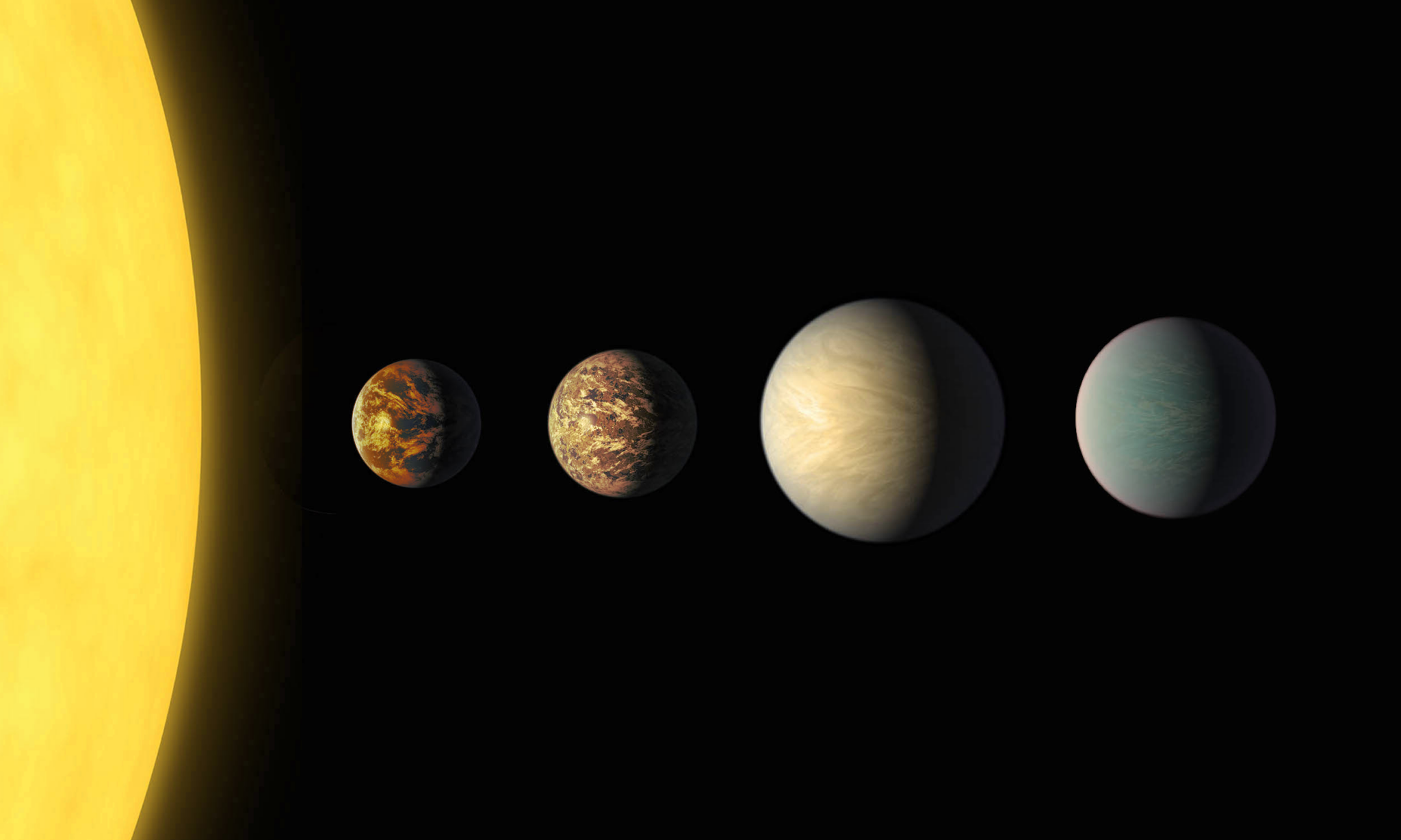 Discovery of More than 100 Exoplanets by Collaboration of Space and ...