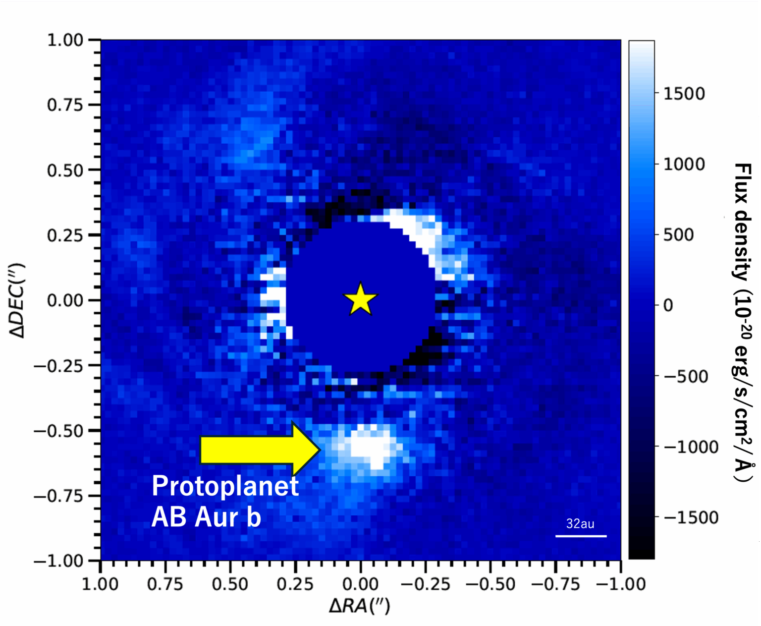 A Glimpse of a Planet in Formation: AB Aurigae b Detected in H-alpha ...