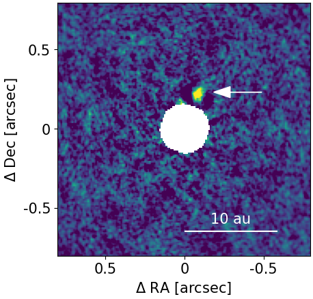 Discovery of a Brown Dwarf Orbiting a Red Dwarf through the Synergy of ...